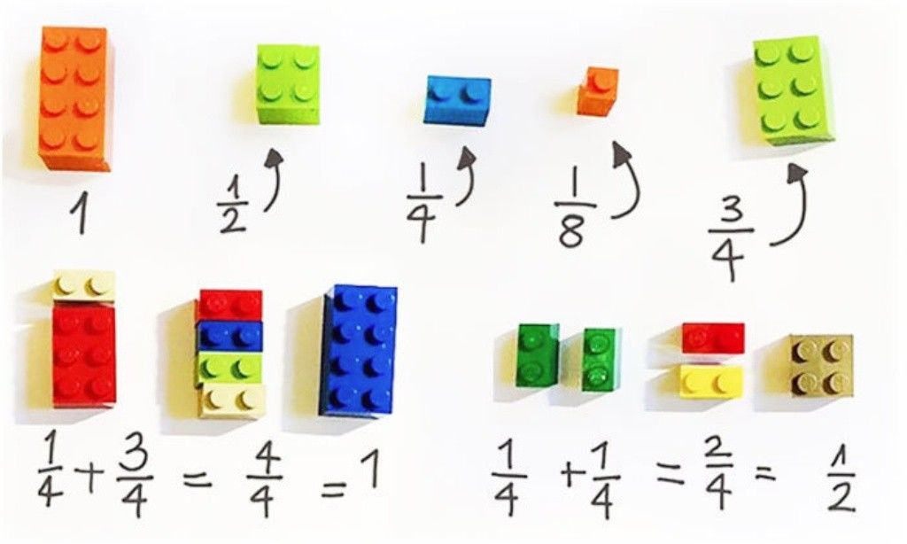 15 Benda Menakjubkan yang Pernah Dibuat dengan Lego | IDN Times