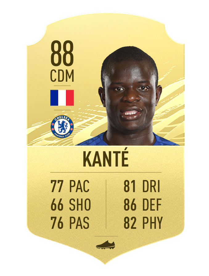 10 Pemain Premier League dengan Rating Terbaik di FIFA 21, Siapa Saja? 10 Pemain Premier League dengan Rating Terbaik di FIFA 21, Siapa Saja?
