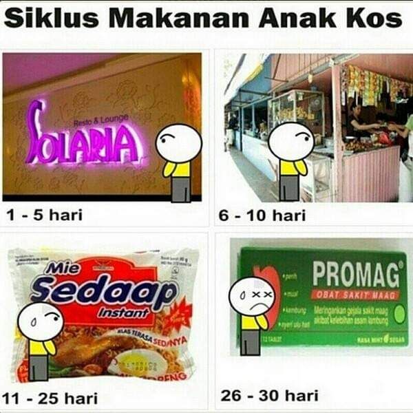 9 Meme Nasib Anak Kos di Perantauan, Bikin Ketawa Ngenes