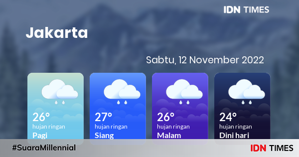 Prakiraan Cuaca Hari Ini Sabtu 12 November 2022 Jabodetabek