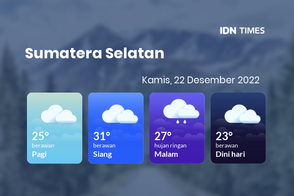 Curah Hujan Tinggi, Pemkot Palembang Siapkan Satgas Banjir Curah Hujan Tinggi, Pemkot Palembang Siapkan Satgas Banjir