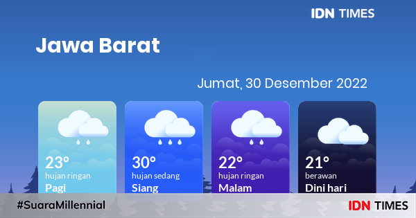 Prakiraan Cuaca Hari Ini Jumat, 30 Desember 2022 Jawa Barat