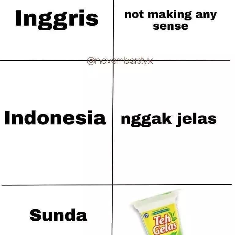 10 Meme Kocak Bahasa Sunda vs. Bahasa Daerah Lain