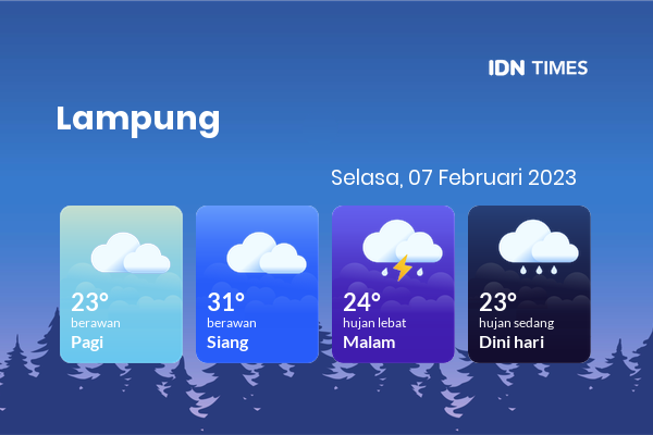Prakiraan Cuaca Hari Ini Selasa, 7 Februari 2023 Lampung