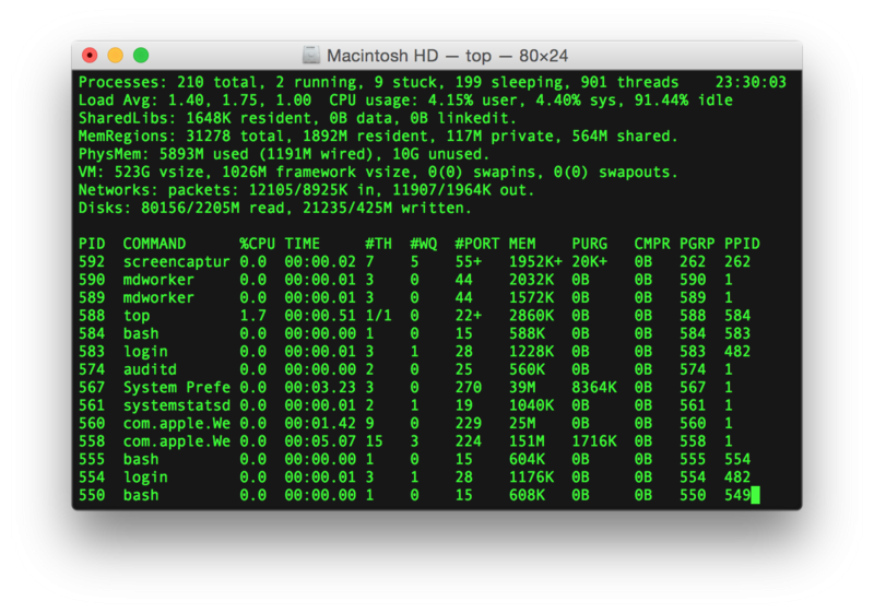 Mau Buka Program Windows di MacOS? Pakai Wine Aja!
