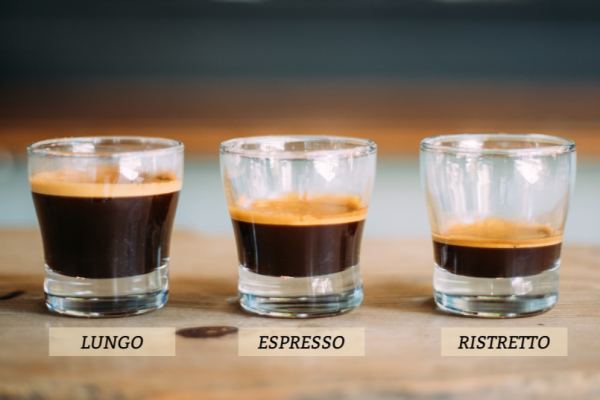 Bedanya Espresso, Ristretto, dan Lungo yang Harus Kamu Tahu