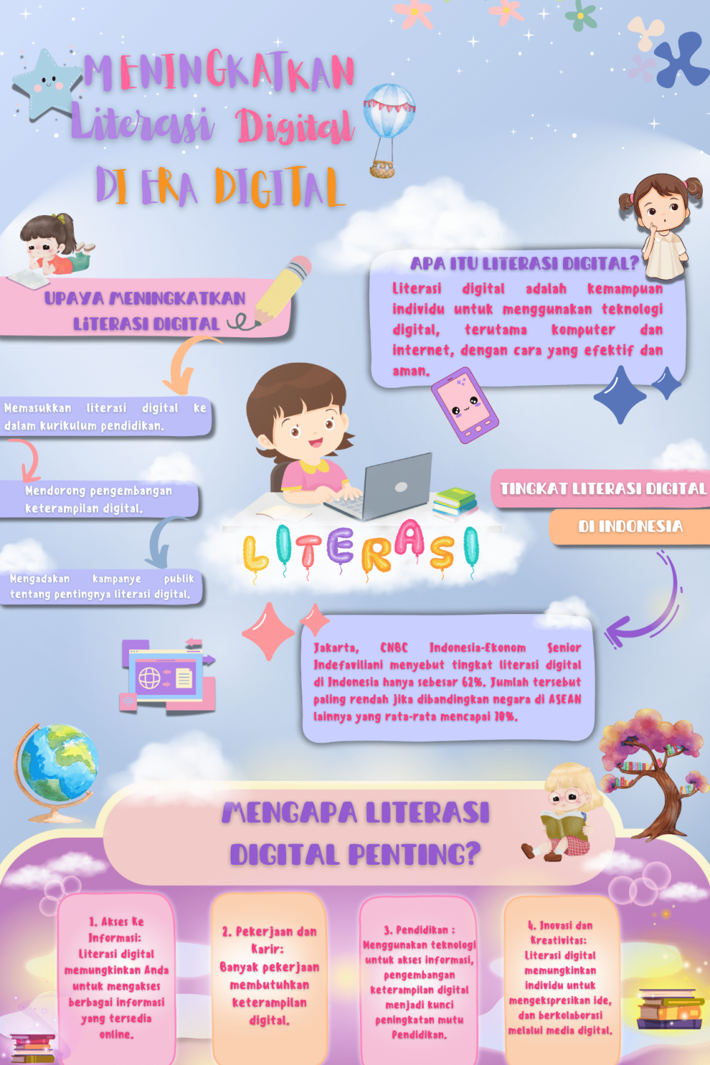 [MADING] Meraih Cita Dengan Literasi