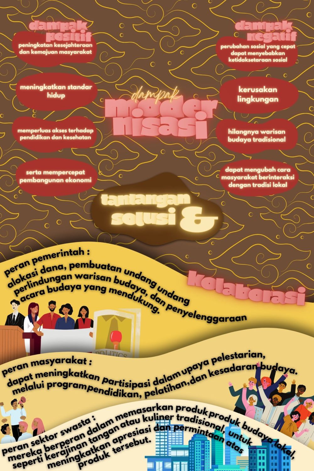 [MADING] Kultur Budaya Sebagai Jiwa Bangsa