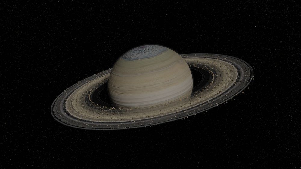 Peringkat Planet Berdasarkan Jumlah Satelit Alami