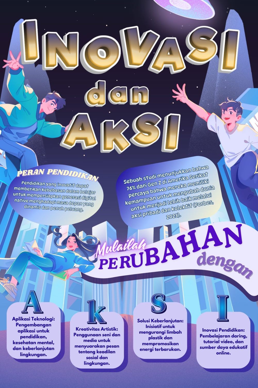 [MADING] Masa Depan di Tangan Kita: Generasi Pilar Perubahan