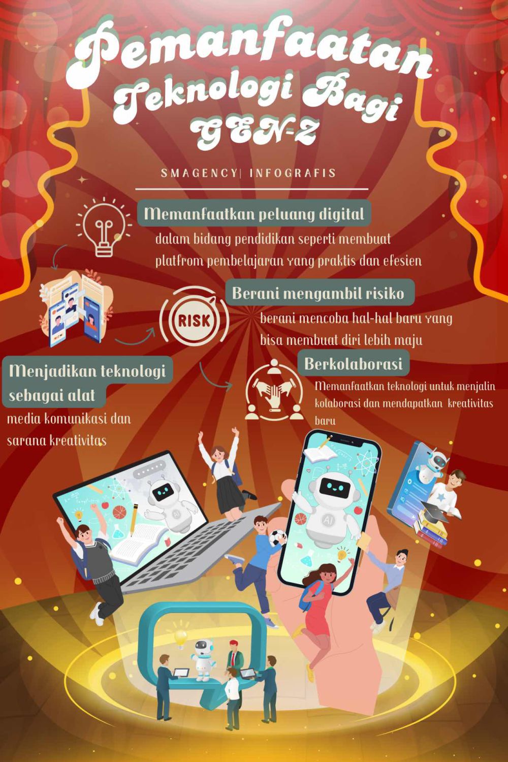 [MADING] Gen Z: Pahlawan Digital Bangsa di Era Metaverse