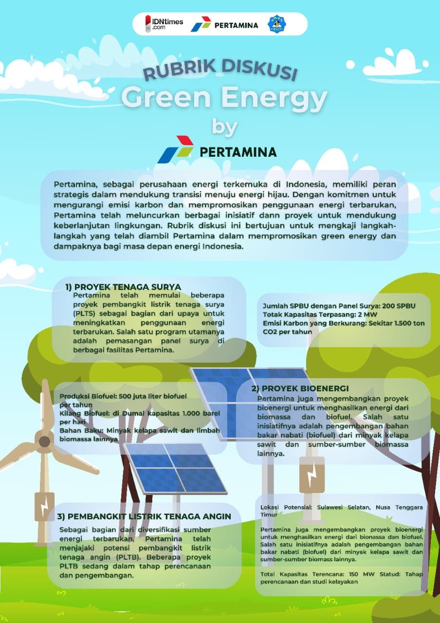 [MADING] Perubahan Kultur Pop pada Generasi Z