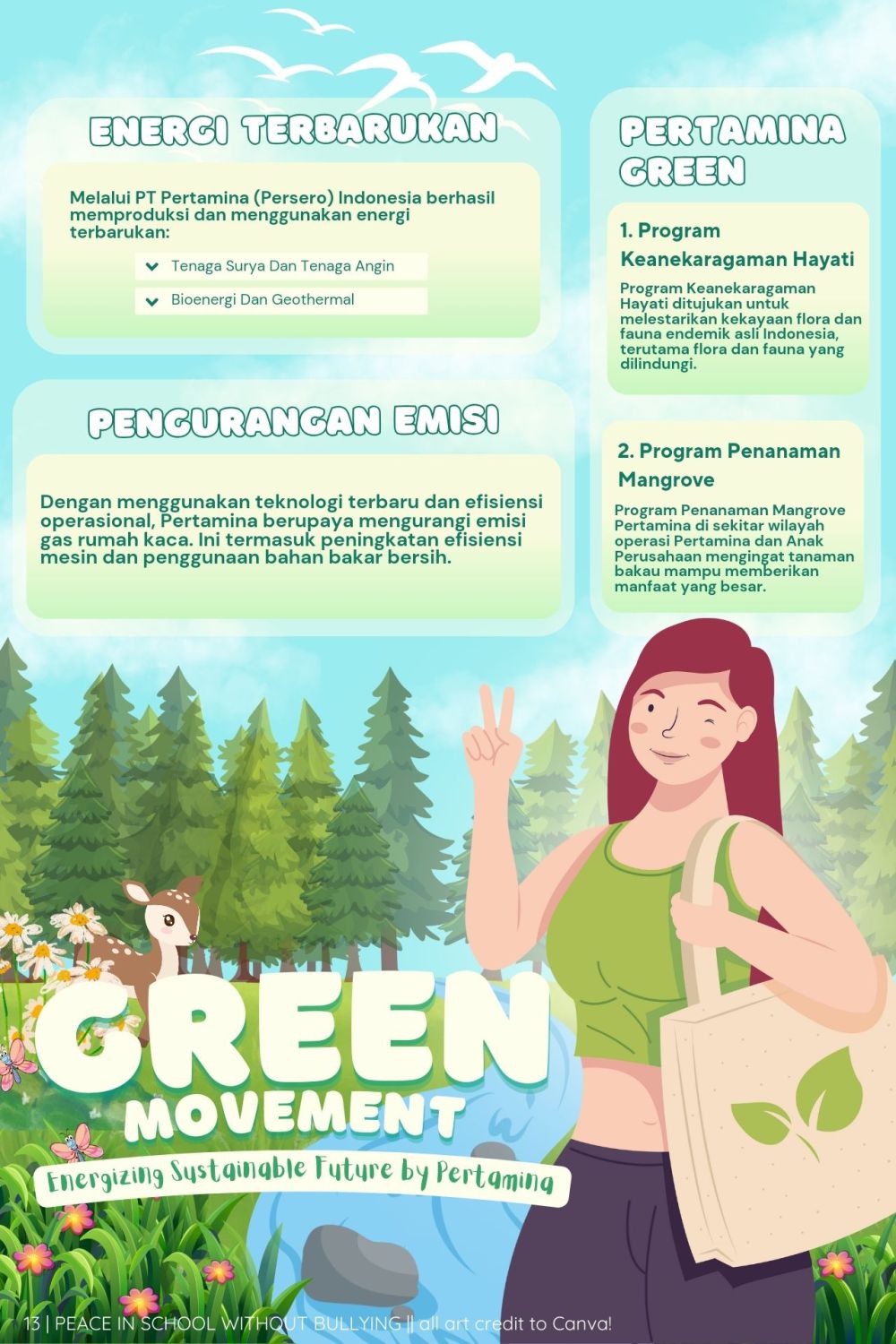 [MADING] Peace in School without Bullying