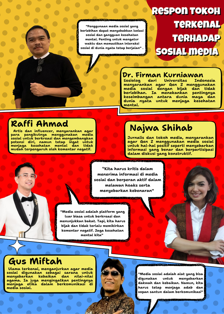 [MADING] The Art of Generation Z