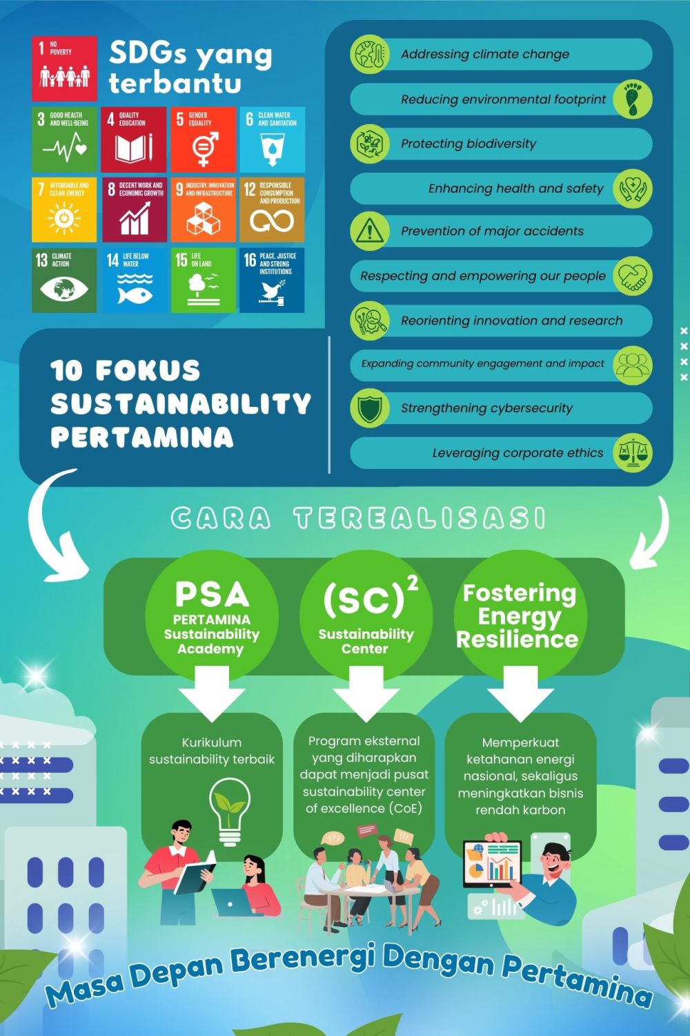 [MADING] Secarik Kertas untuk Indonesia Emas