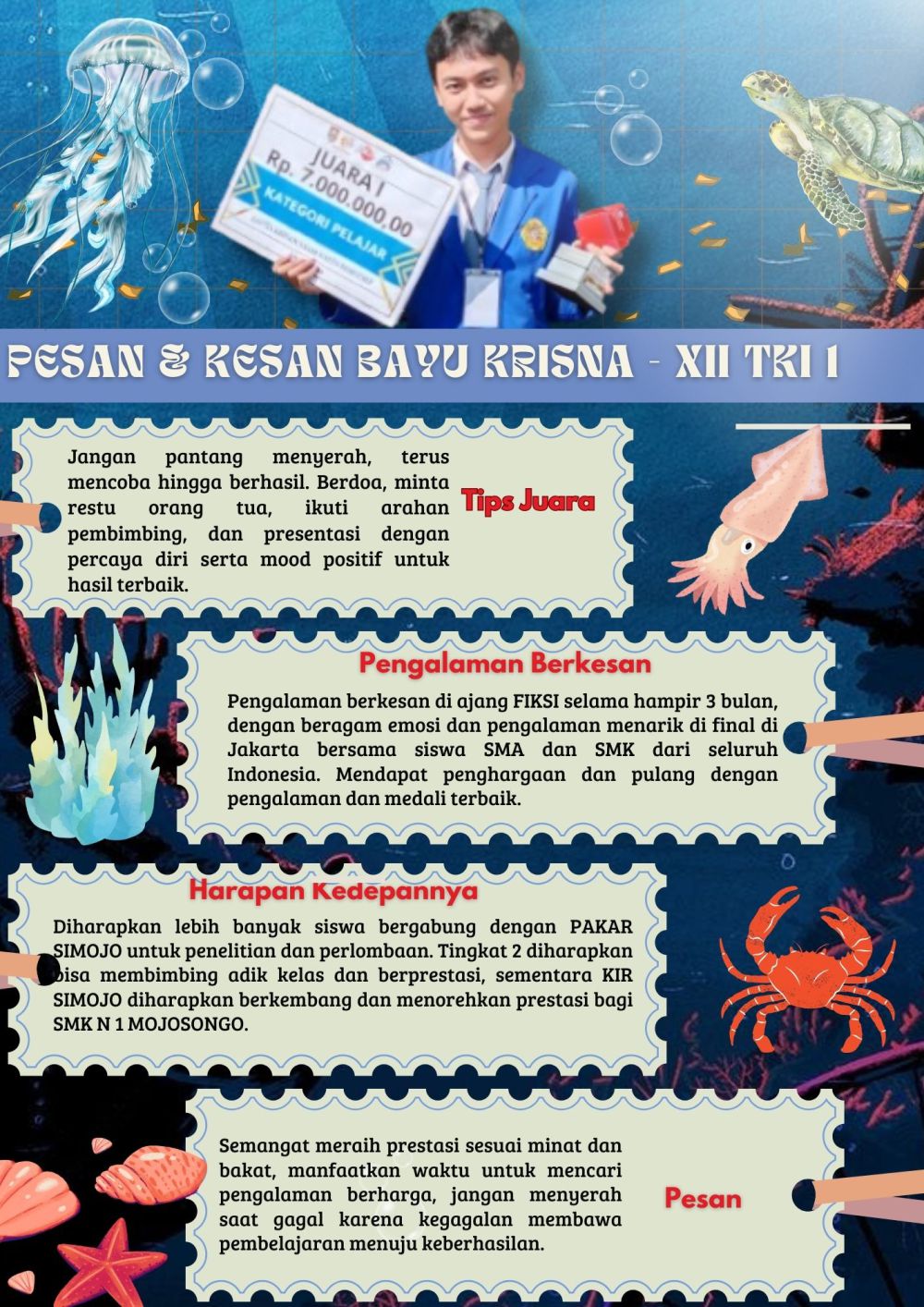 [MADING] Mengukir Prestasi Wujudkan Mimpi | IDN Times
