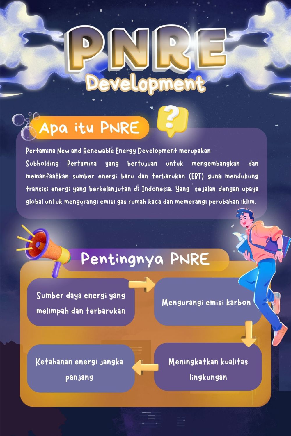 [MADING] Masa Depan di Tangan Kita: Generasi Pilar Perubahan