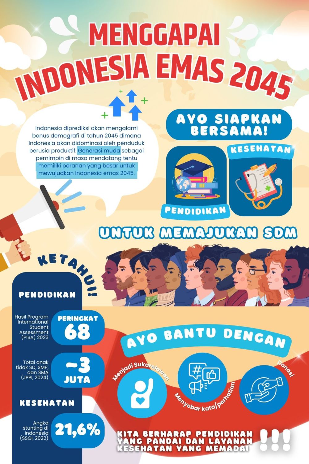 [MADING] Secarik Kertas untuk Indonesia Emas