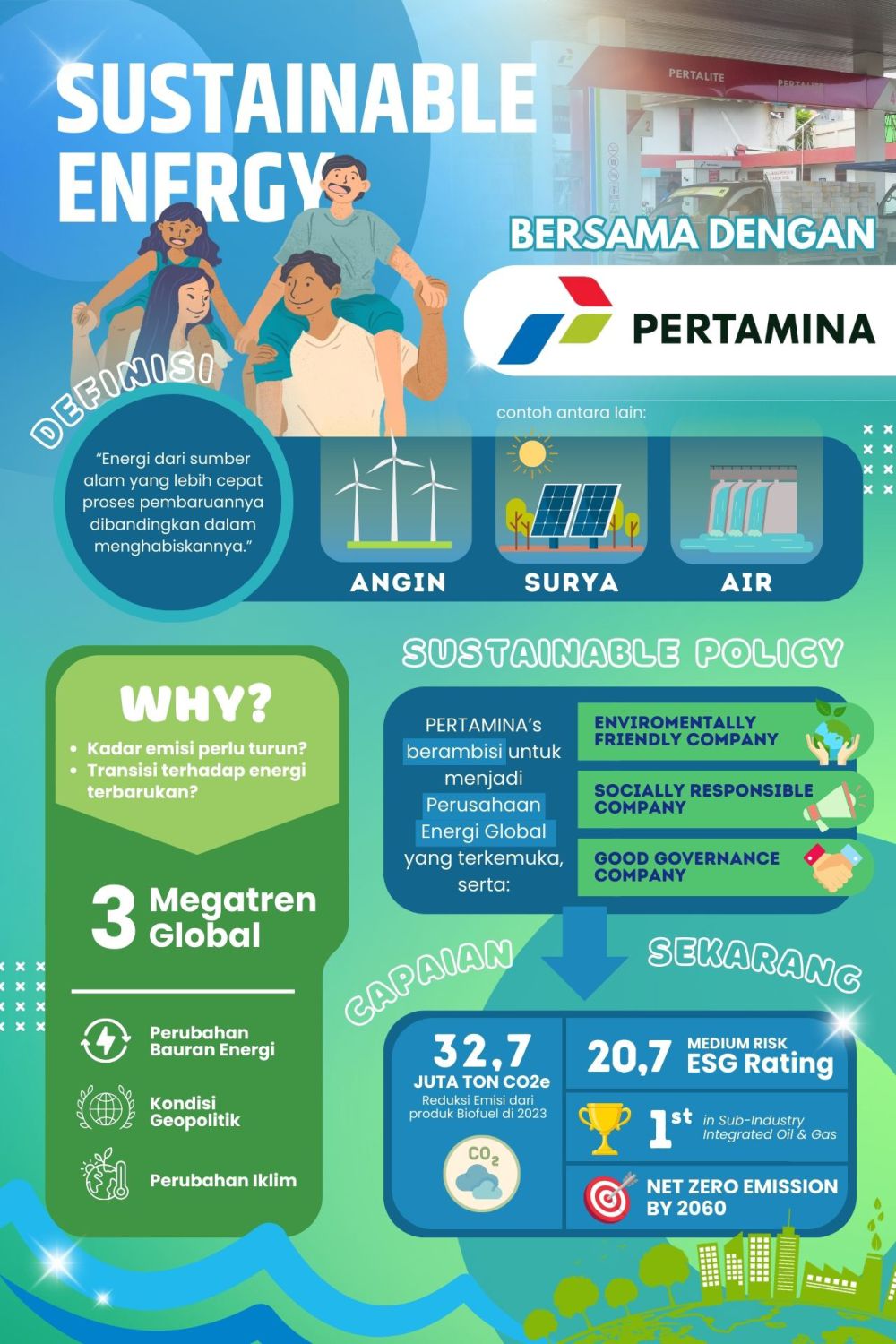 [MADING] Secarik Kertas untuk Indonesia Emas