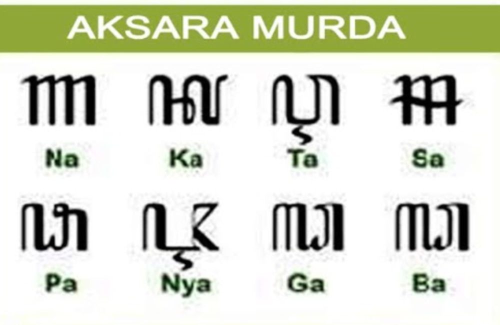 Jenis-jenis Aksara Jawa dan Contoh Penulisannya, Gak Mudah!
