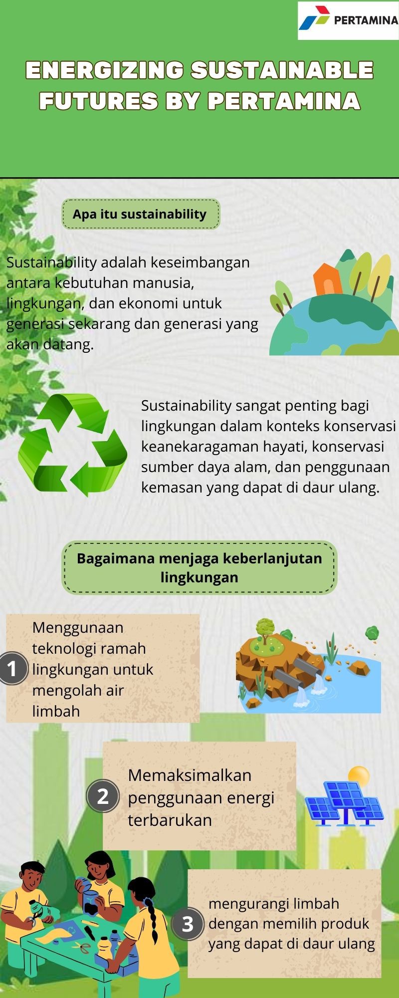[MADING] Bergerak untuk Generasi Muda Masa Depan Lebih Baik