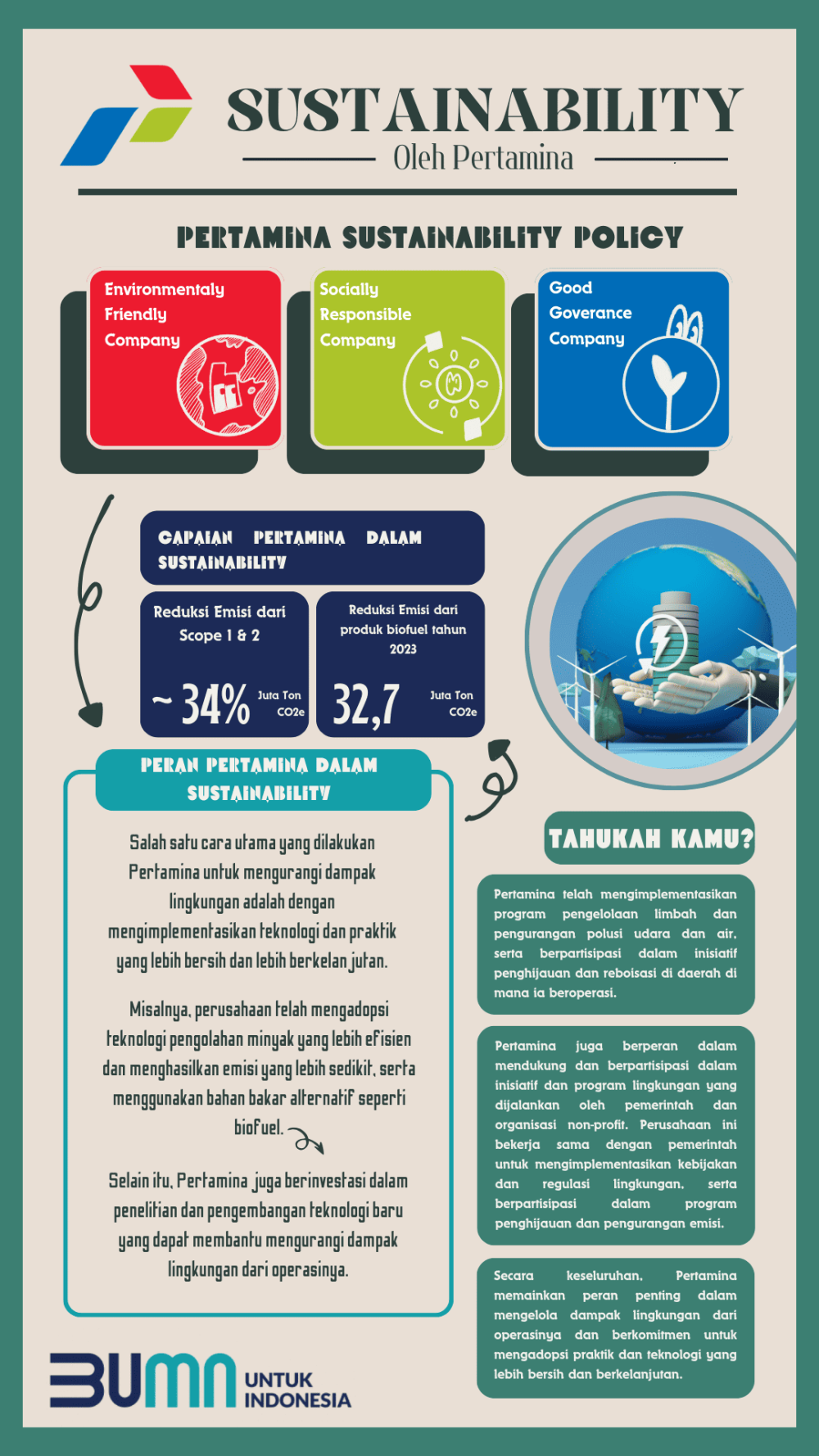 [MADING] “Indonesia Butuh Anak Muda” Indonesia Mau Jadi Apa? | IDN Times