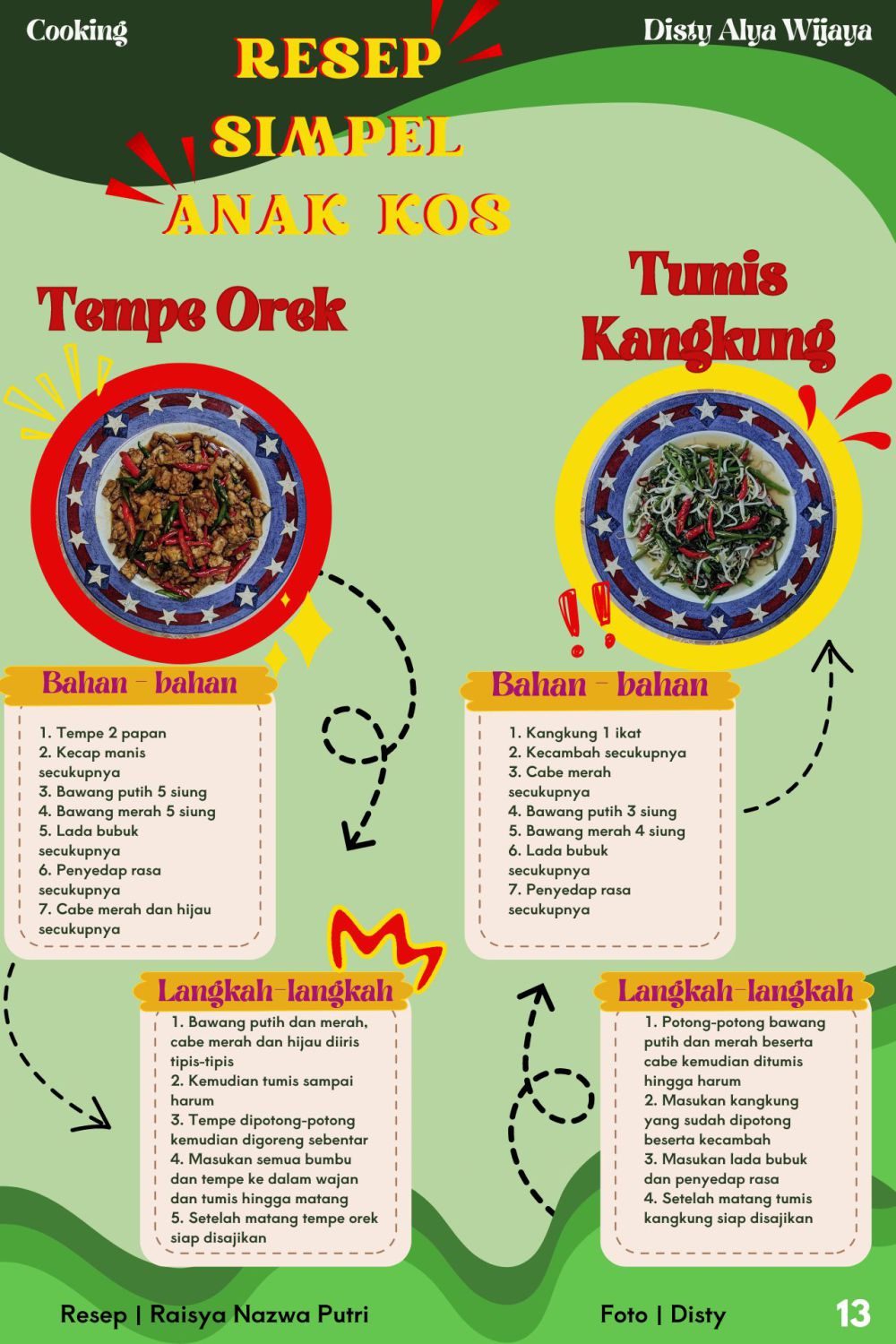 [MADING] Kisah Kita Bersama | IDN Times