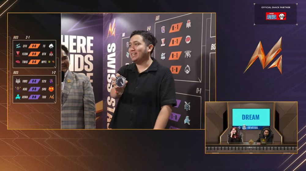 Team Liquid ID Dibekuk Team Spirit pada Swiss Stage M6