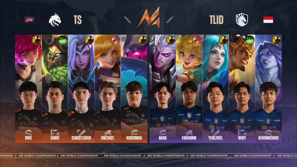 Team Liquid ID Dibekuk Team Spirit pada Swiss Stage M6