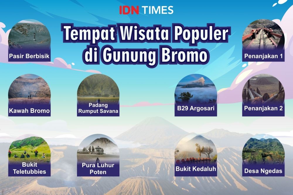 10 Tempat Wisata di Gunung Bromo Paling Populer