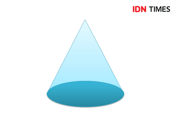 Rumus Volume Kerucut: Cara Menghitung dan Contoh Soalnya
