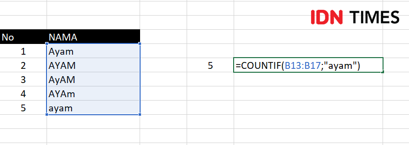 Rumus Count If untuk Menghitung Kriteria Tertentu