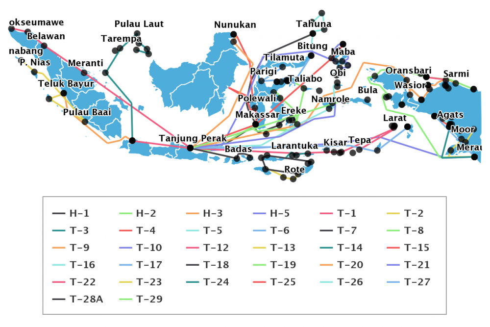 8 Tahun Tol Laut Jokowi: Waktu Tunggu dan Ketimpangan Volume