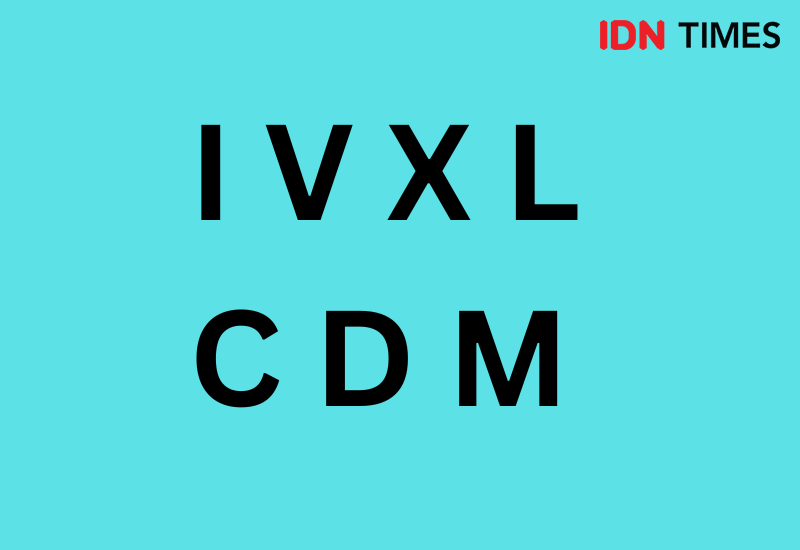 Angka Romawi dan Urutannya, Jangan Sampai Salah Tulis!