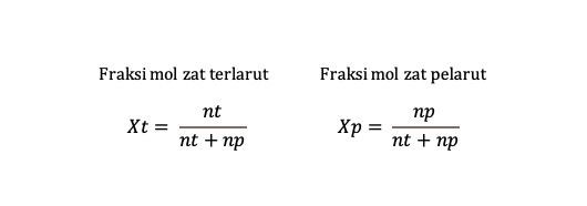 Fraksi Mol Pengertian Rumus Serta Contoh Soalnya