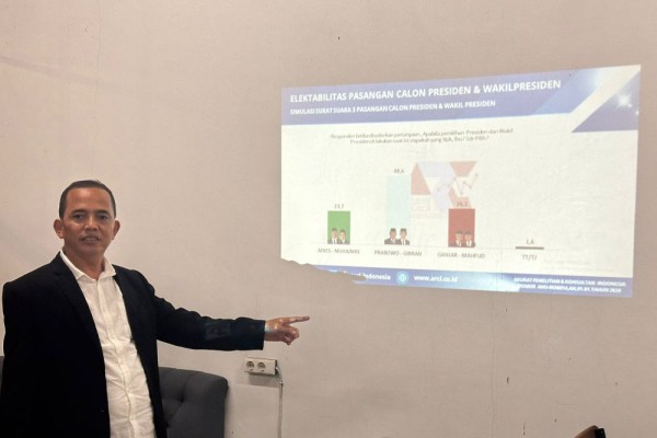 Survei ARCI: Prabowo - Gibran Unggul di Jatim Survei ARCI: Prabowo - Gibran Unggul di Jatim
