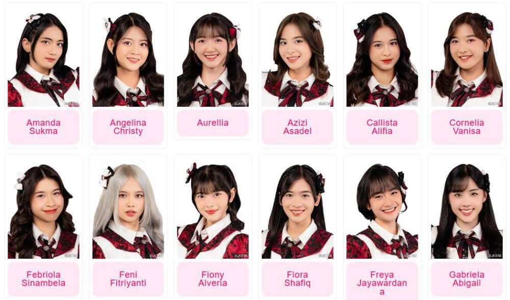 Apa Itu Kabesha Dalam Fandom Jkt48 Berkaitan Sama Member