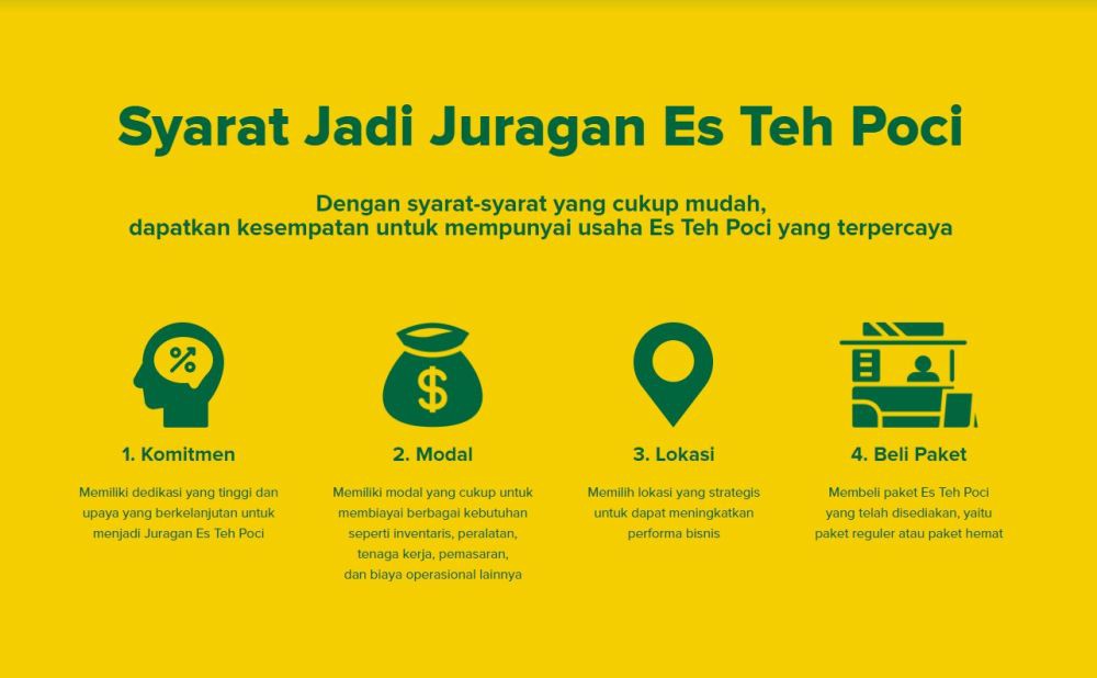 Franchise Teh Poci 2024: Harga, Syarat, Cara Daftar dan Menu Franchise Teh Poci 2024: Harga, Syarat, Cara Daftar dan Menu