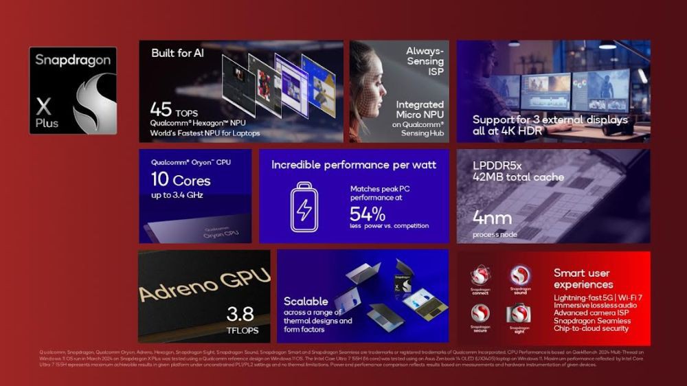 Spesifikasi Snapdragon X Plus yang Baru Diumumkan Qualcomm