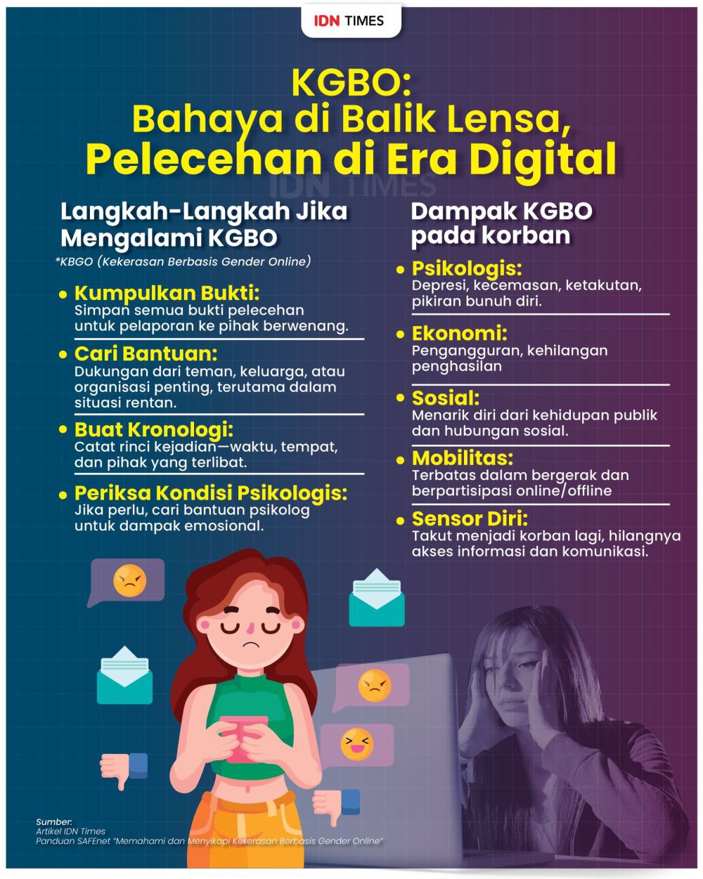 Eksploitasi Seks Anak Minat Global Lebih Tinggi dari Judol