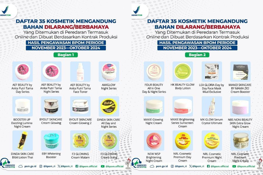 Daftar 55 Kosmetik dengan Bahan Berbahaya menurut BPOM`